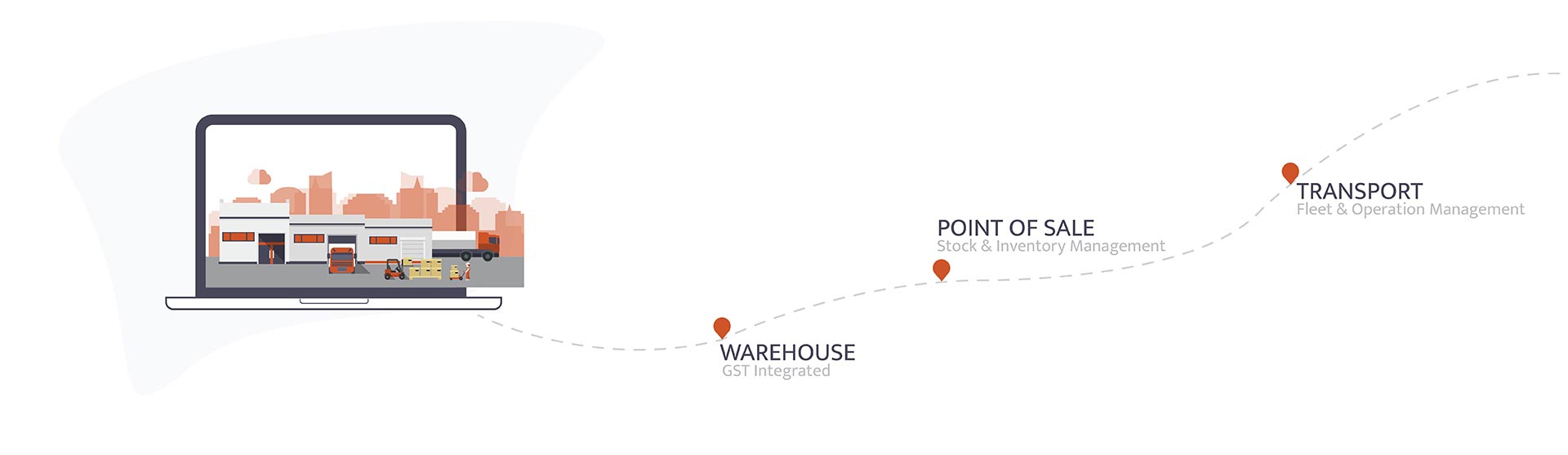 ERP System - Cloud Based Erp Solution for Transportation | GST Integrated